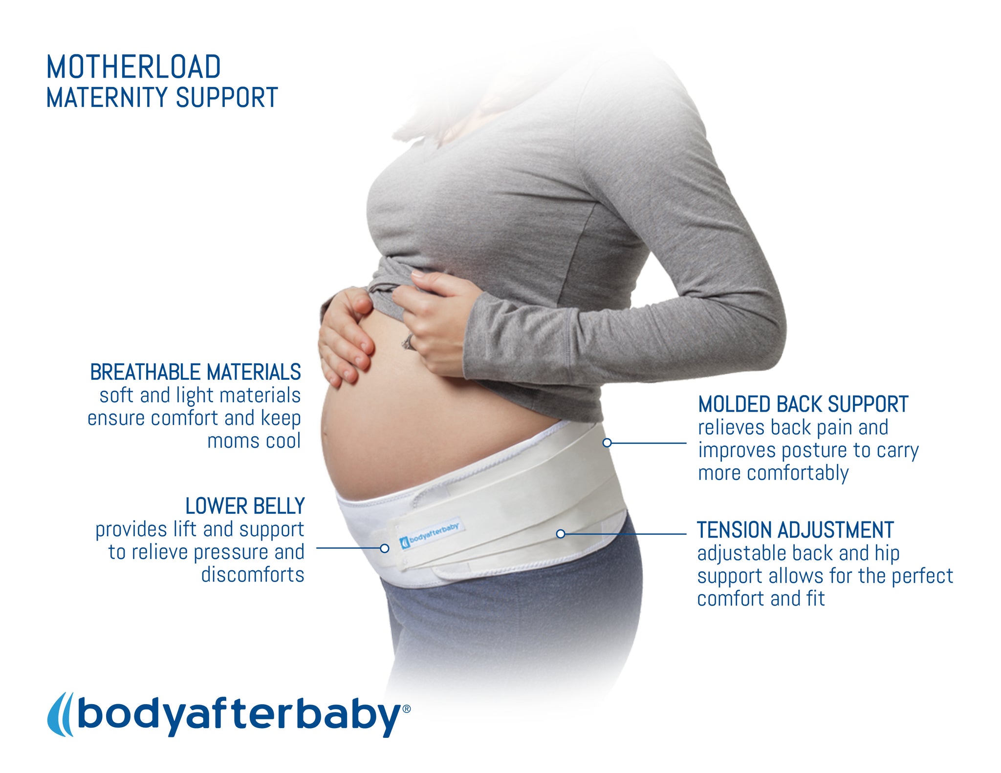 Motherload Maternity Support Band | My Body After Baby